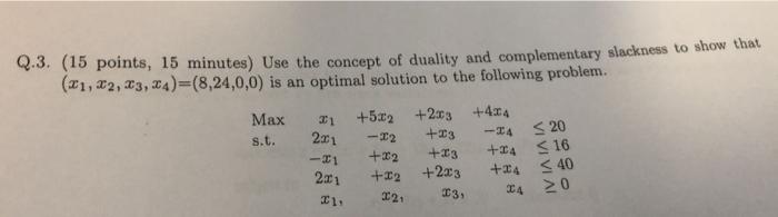 Solved Use the concept of duality and complementary | Chegg.com