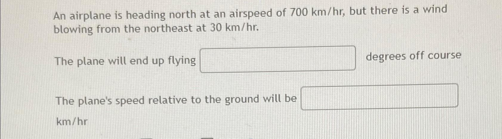 Solved An airplane is heading north at an airspeed of | Chegg.com