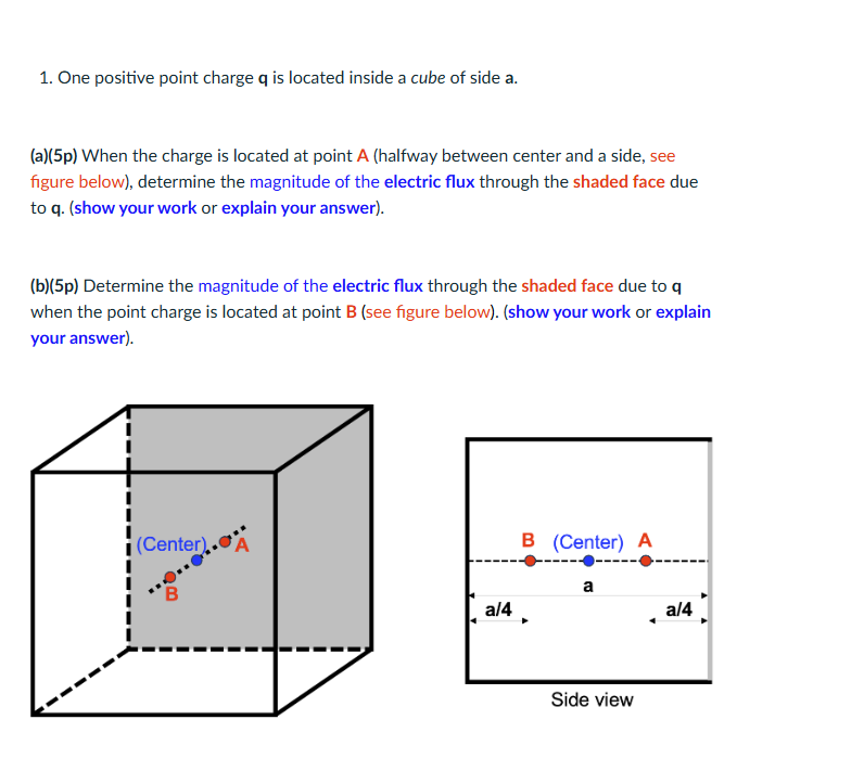 Solved 1. ﻿One positive point charge \( ﻿q \) ﻿is located | Chegg.com