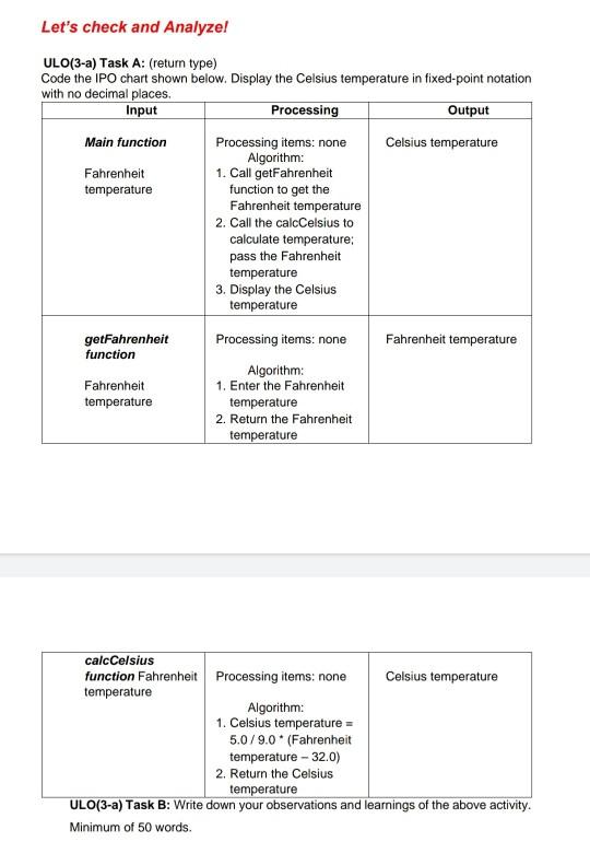 Solved Code the IPO chart shown below. Display the Celsius | Chegg.com