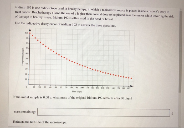 Solved What is the daughter nucleus (nuclide) produced when | Chegg.com