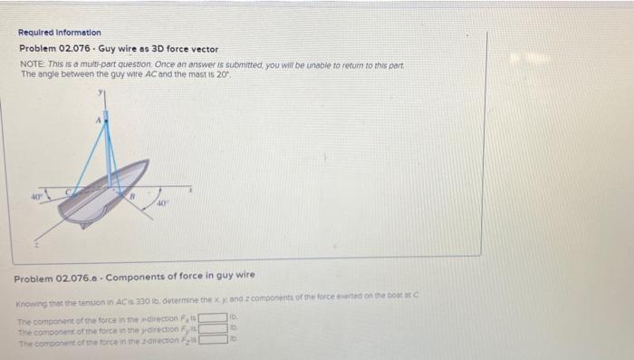 Solved Required Information Problem 02.076 - Guy wire as 3D | Chegg.com