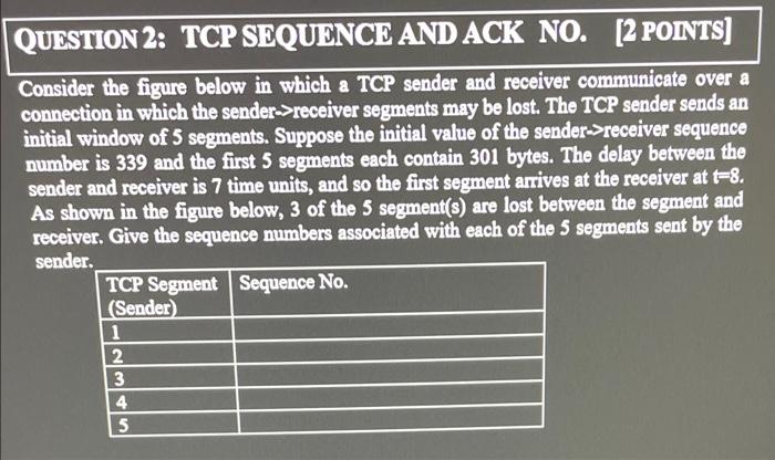 Solved QUDSTION2: TCP SDQUDNCE AND ACK NO. [2 PONTS] | Chegg.com