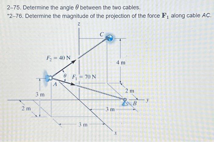 Solved 2−75. Determine the angle θ between the two cables. | Chegg.com