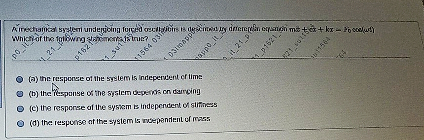 Solved A mechanical system underfoing forced oscilatiions is | Chegg.com