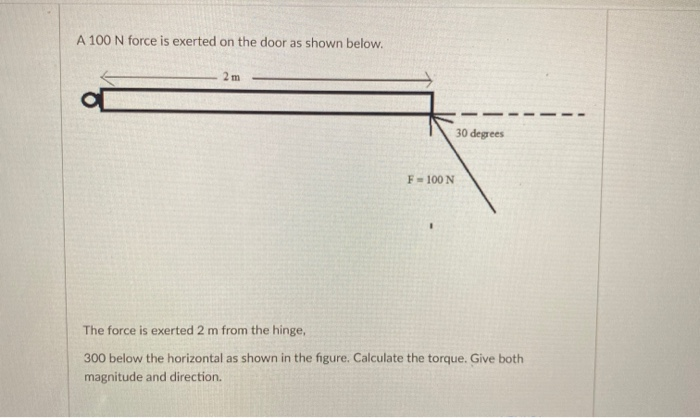 Solved A 100 N force is exerted on the door as shown below. | Chegg.com