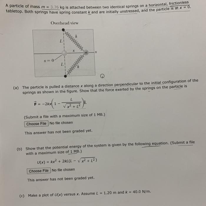 Solved A particle of mass m = tabletop. Both springs have | Chegg.com
