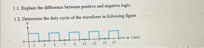Solved 1.1. Explain the difference between positive and | Chegg.com