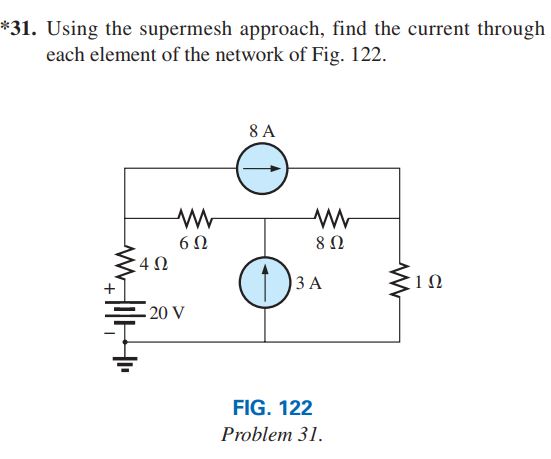 Solved using supermesh approach the the currents in the | Chegg.com