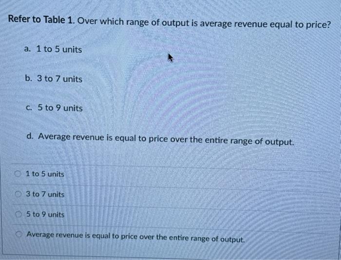 Solved Table 1 Refer to Table 1. The price and quantity | Chegg.com