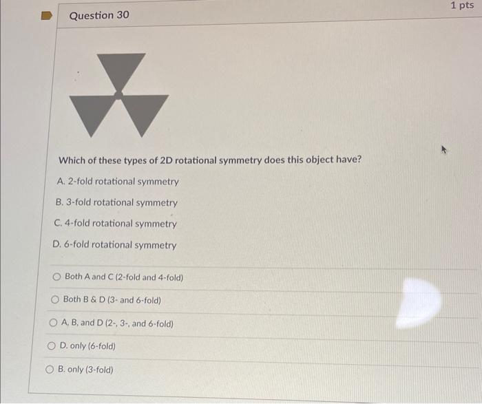 Solved Which of these types of 2D rotational symmetry does | Chegg.com