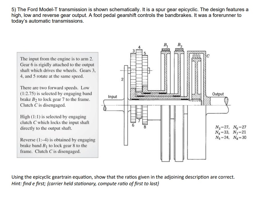Solved The Ford Model-T transmission is shown schematically. | Chegg.com