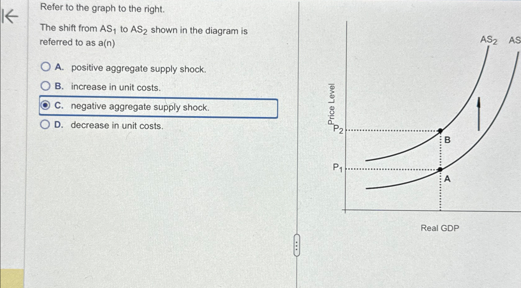 Solved Refer to the graph to the right.The shift from AS1 | Chegg.com