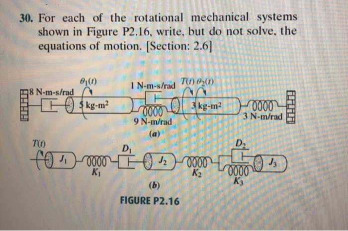 Solved 30. For each of the rotational mechanical systems | Chegg.com