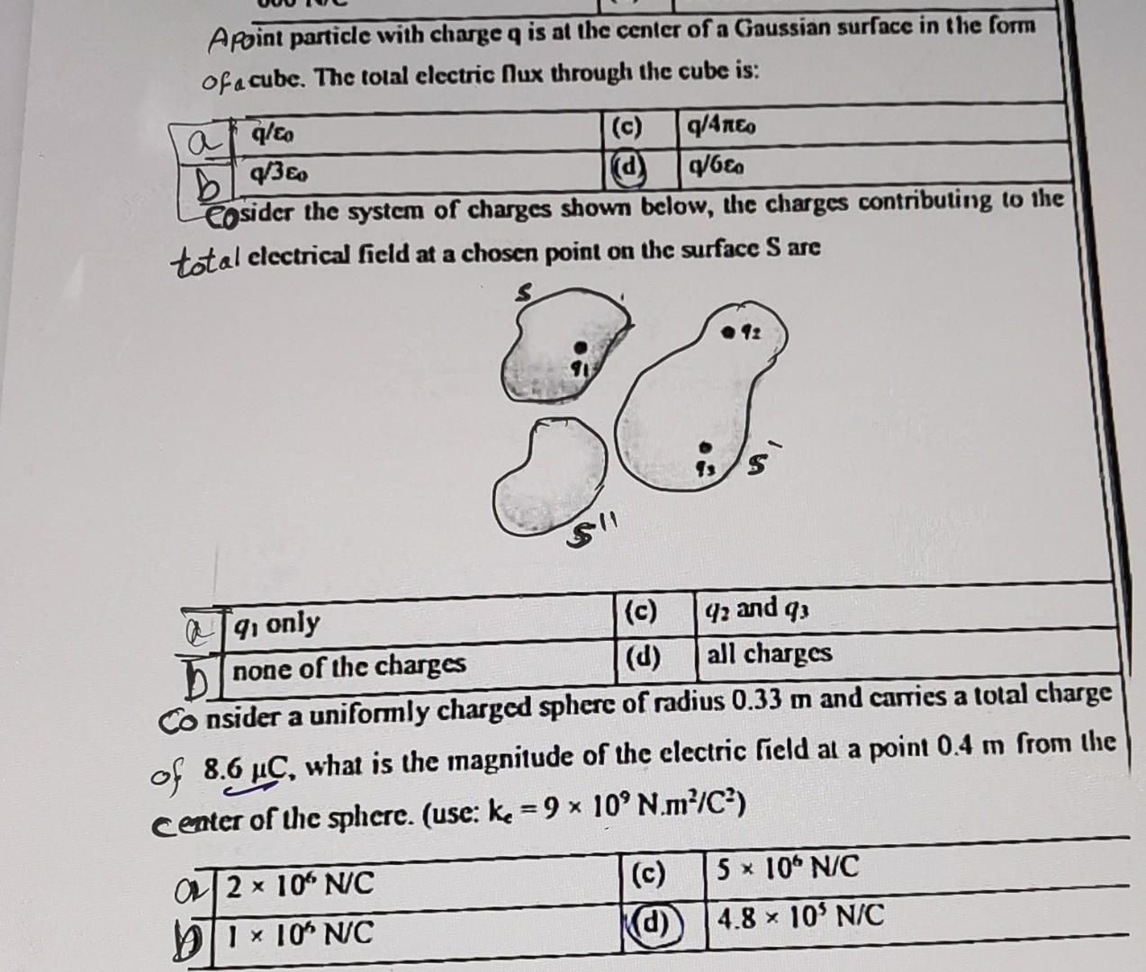 Solved Apoint particle with charge q is at the center of a | Chegg.com