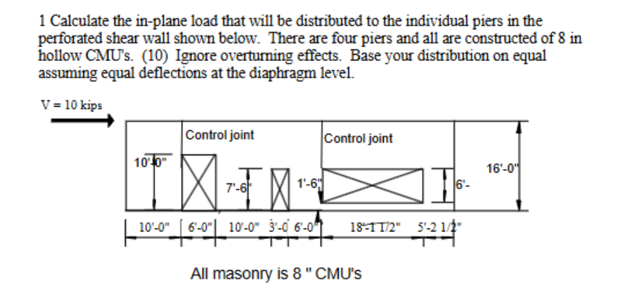 Solved 1 ﻿Calculate the in-plane load that will be | Chegg.com