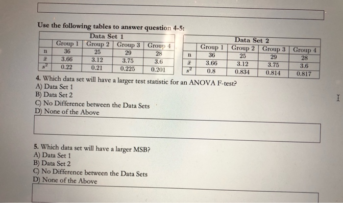 Solved Use the following tables to answer question 4-5: Data | Chegg.com