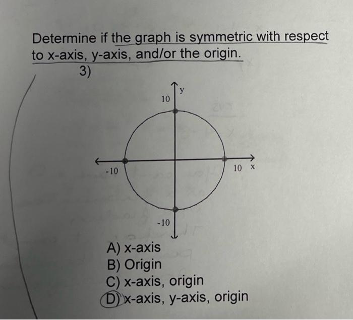 Solved Determine if the graph is symmetric with respect to | Chegg.com