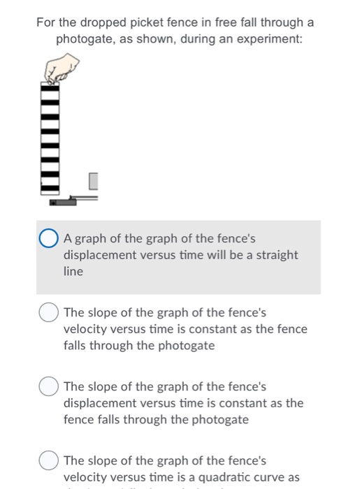 Solved For the dropped picket fence in free fall through a | Chegg.com