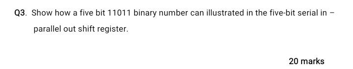 Solved Q3. Show how a five bit 11011 binary number can | Chegg.com