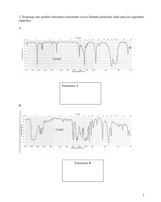 Solved 2. Propose a possible structure consistent with the | Chegg.com