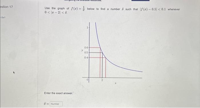 Solved Use the graph of f(x)=x1 below to find a number δ | Chegg.com