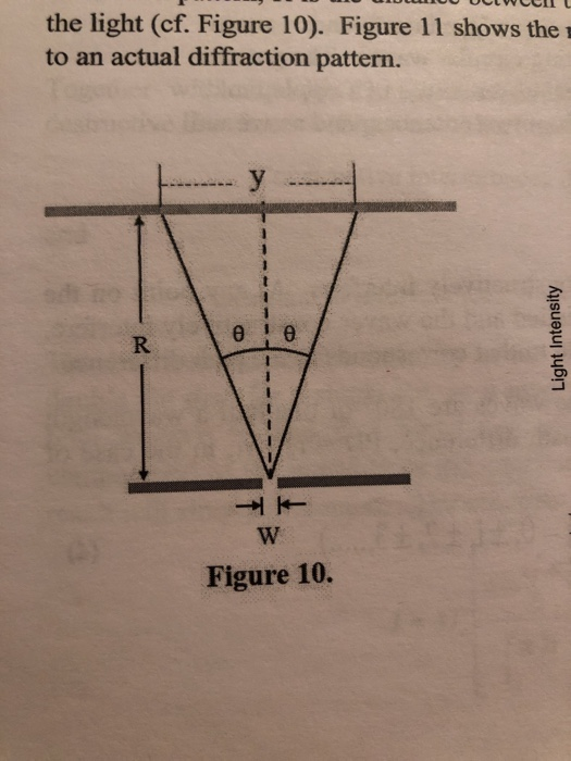 Lab 11 Interference And Diffraction Question And