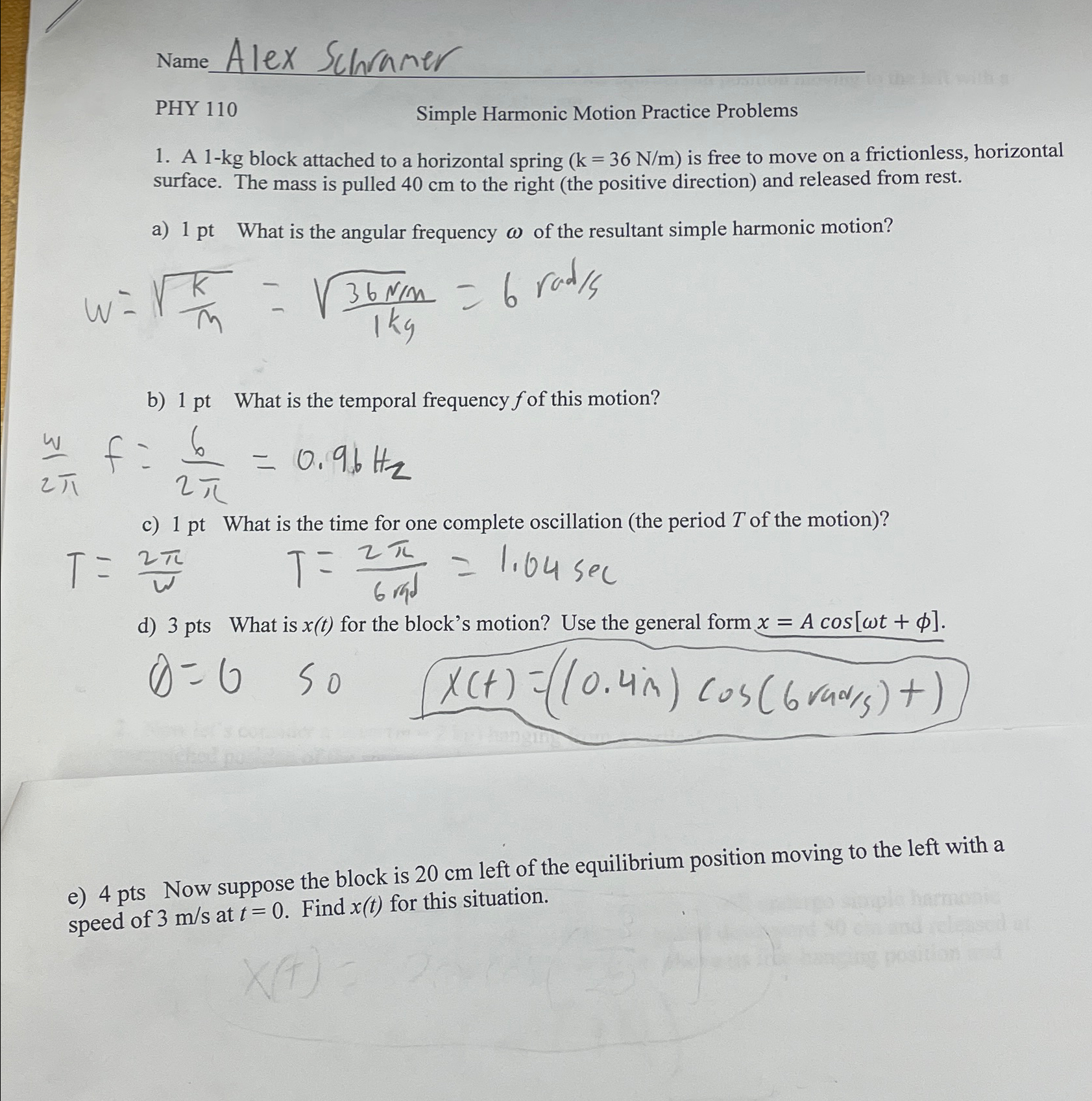 Solved NameAlex SchramerPHY 110Simple Harmonic Motion | Chegg.com