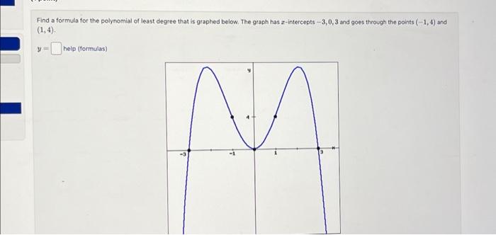 Solved Find a formula for the polynomial of least degree | Chegg.com