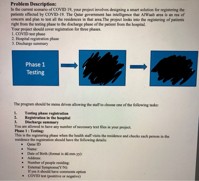 Solved Problem Description: In the current scenario of COVID | Chegg.com