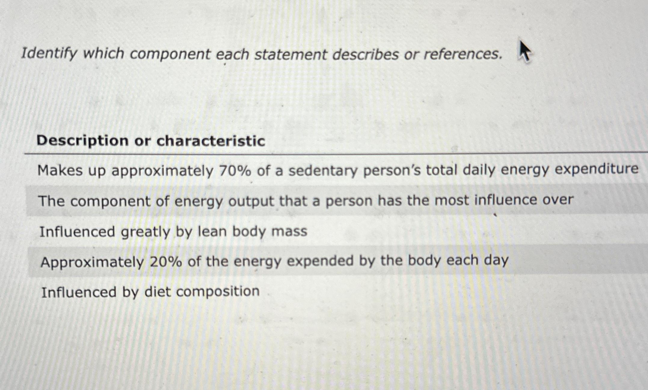 Solved Identify which component each statement describes or | Chegg.com