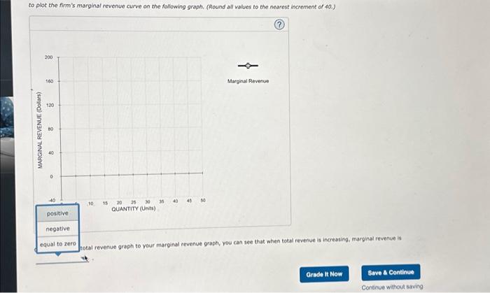 Solved The blue curve on the following graph represents the | Chegg.com