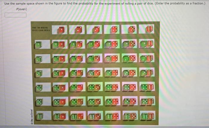 Solved Use the sample space shown in the figure to find the | Chegg.com