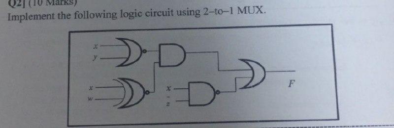 Solved Q2 TKS) Implement the following logic circuit using | Chegg.com