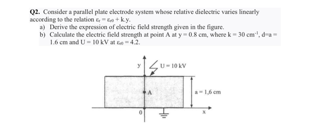 Solved Q2. ﻿Consider a parallel plate electrode system whose | Chegg.com