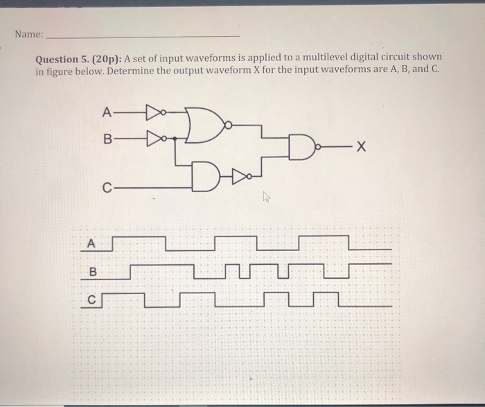 Solved Name: Question 5. (20p): A set of input waveforms is | Chegg.com