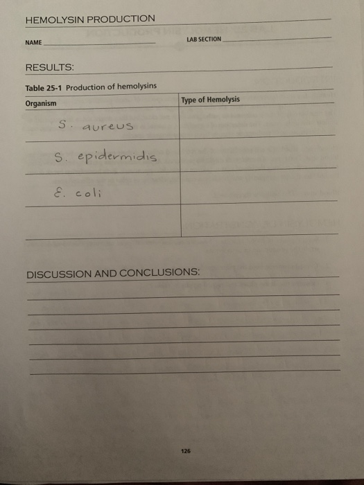 Solved LAB 25: HEMOLYSIN PRODUCTION INTRODUCTION: Hemolysins | Chegg.com