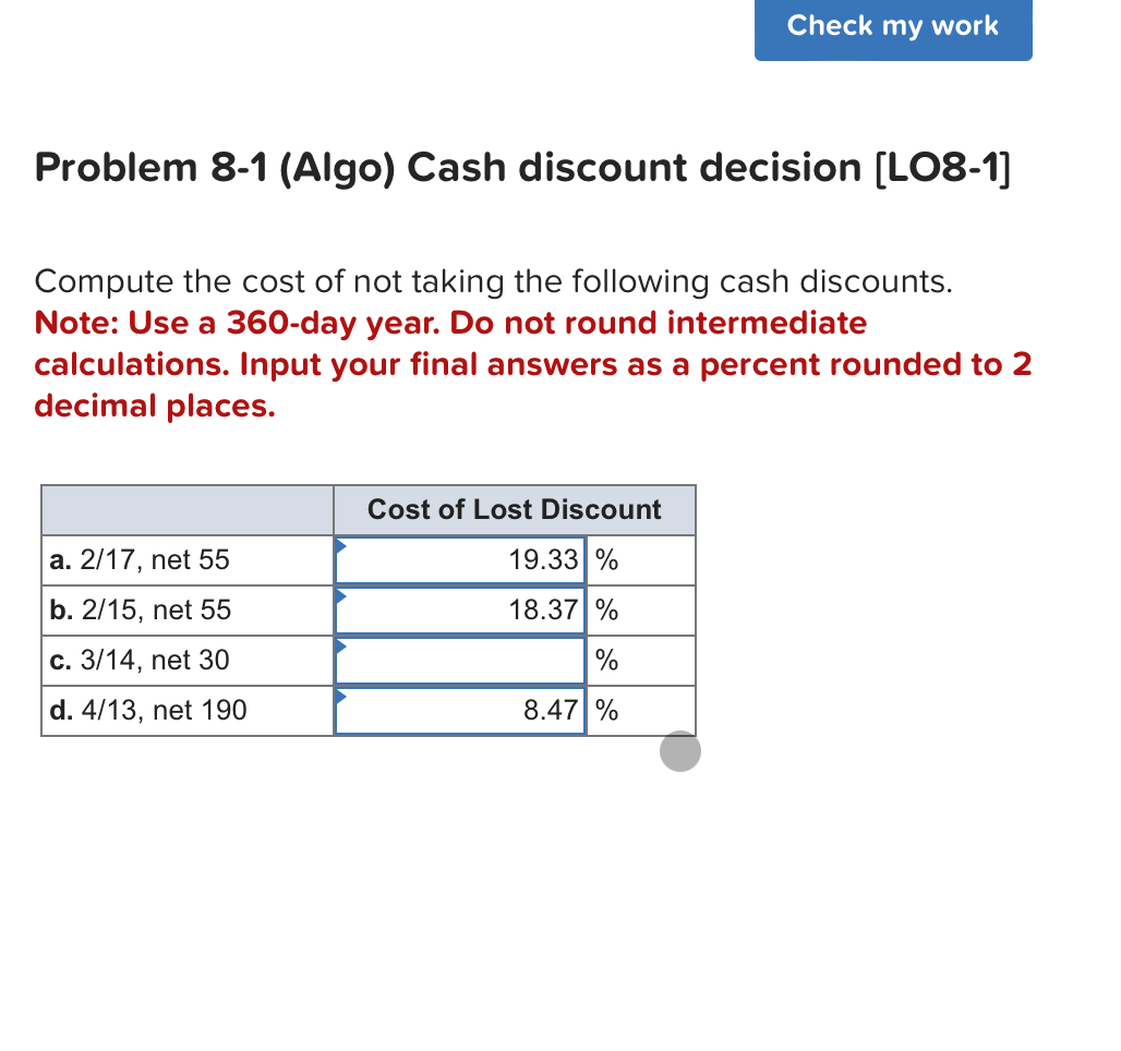 Solved Problem 8-1 (Algo) ﻿Cash discount decision | Chegg.com