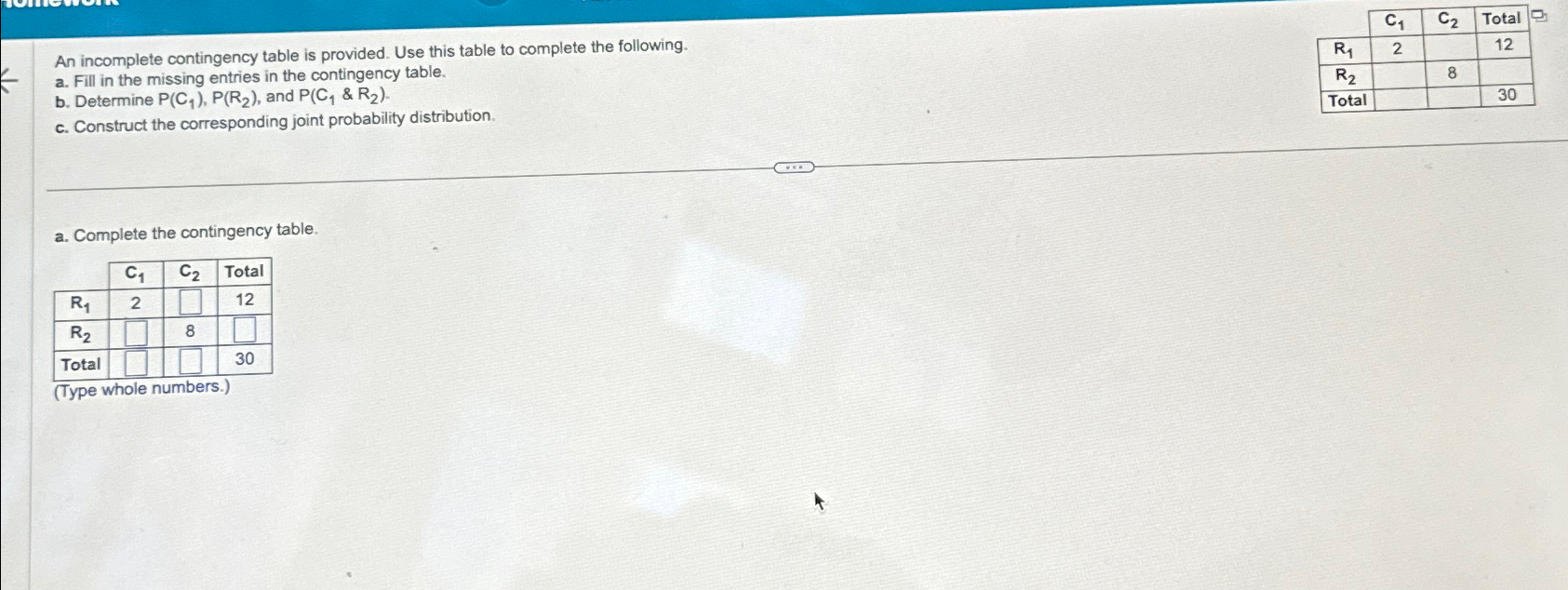 Solved An incomplete contingency table is provided. Use this | Chegg.com