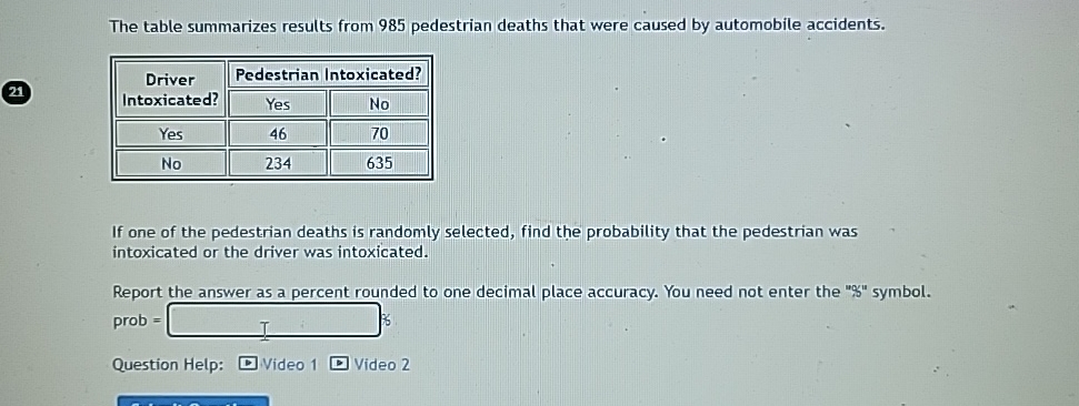 The table summarizes results from 985 ﻿pedestrian | Chegg.com