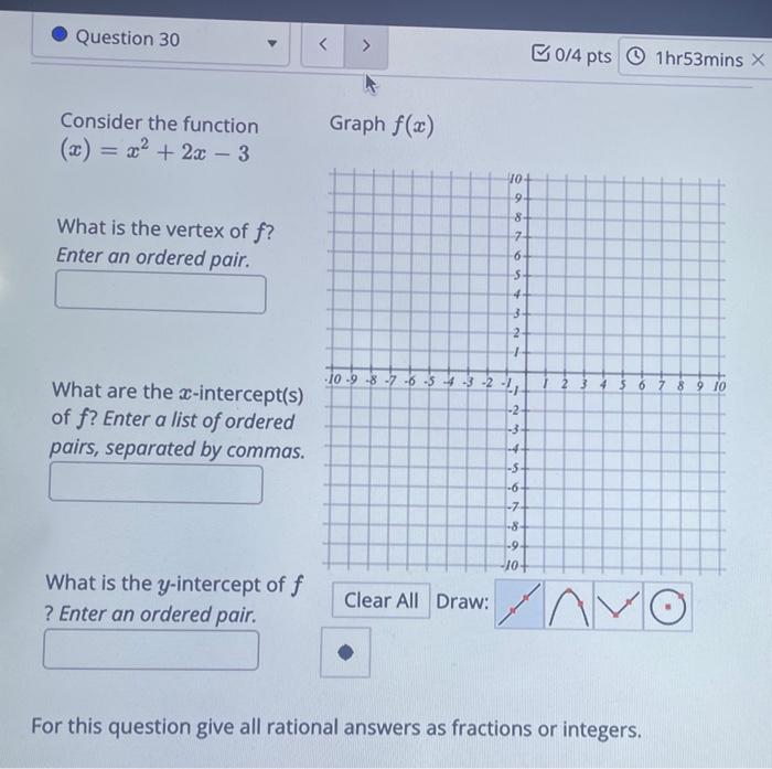 Solved Consider the function Graph f(x) (x)=x2+2x−3 What is | Chegg.com