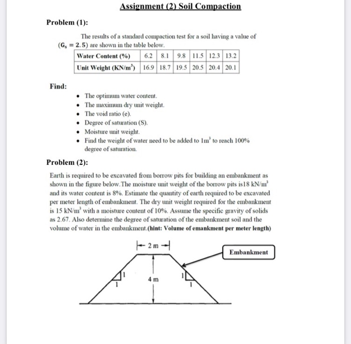 Assignment (2) Soil Compaction Problem (1): The | Chegg.com