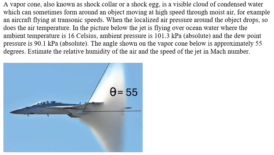Solved A vapor cone, also known as shock collar or a shock | Chegg.com