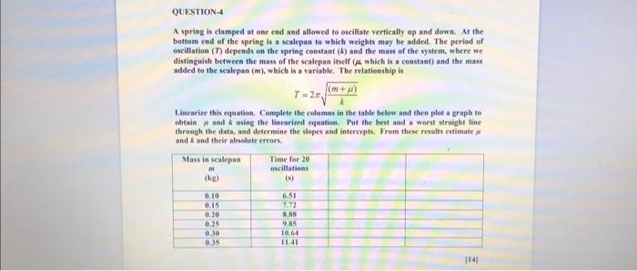 Solved QUESTION-1 What is the reading on each of the | Chegg.com