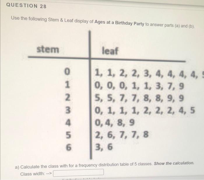 Use the following Stem \& Leaf display of Ages at a | Chegg.com