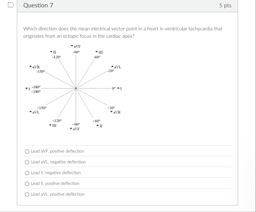 Solved Question 75 ﻿ptsWhich direction does the mean | Chegg.com