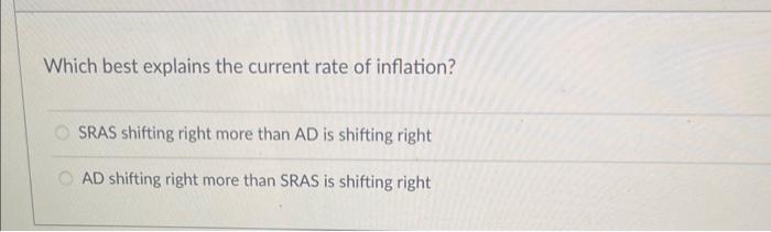 Solved Which best explains the current rate of inflation? | Chegg.com