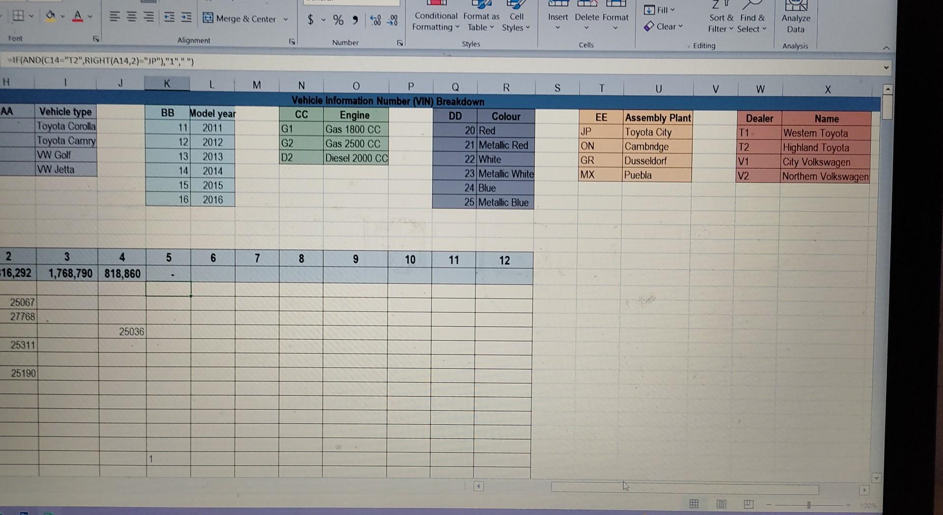 Solved In K14: Use the VIN # code breakdown provided at the | Chegg.com