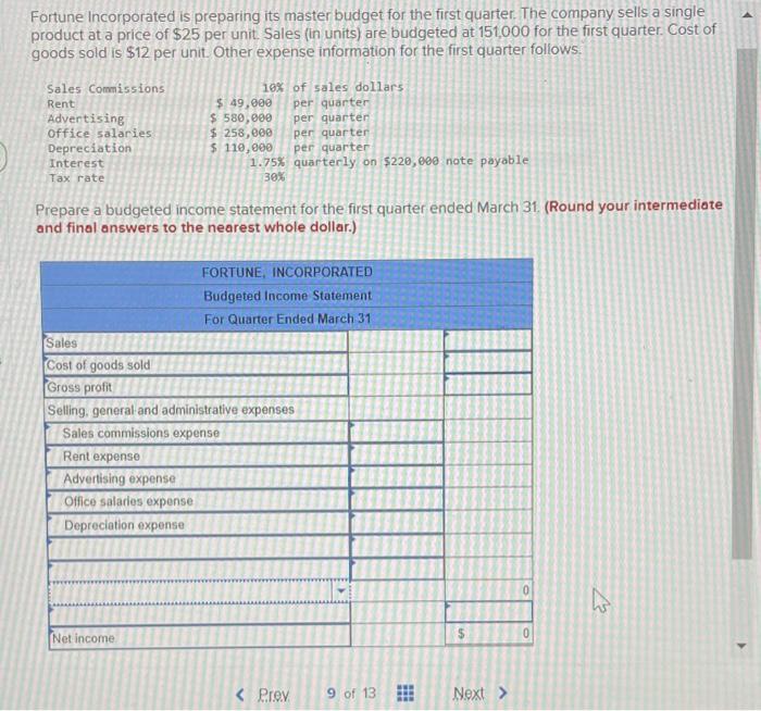 Solved Fortune Incorporated is preparing its master budget | Chegg.com