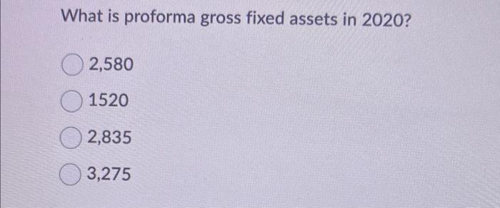 Solved What is proforma gross fixed assets in 2020? 2,580 | Chegg.com